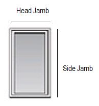 Identifying a Renewal by Andersen® Window