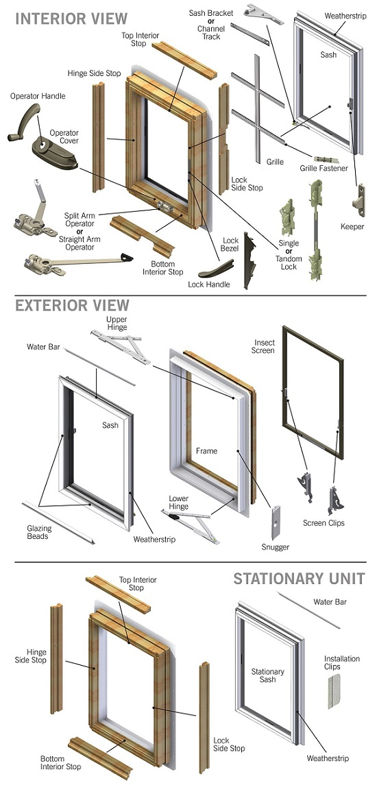 Anderson Casement Windows