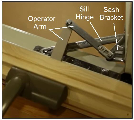 Operator Types Used on A-Series and 400 Series Casement Windows