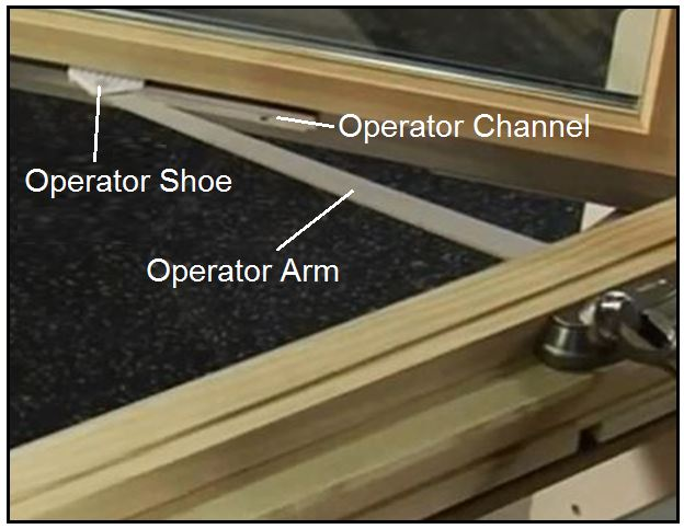 Operator Types Used on A-Series and 400 Series Casement Windows