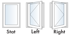 What are Stationary Windows?