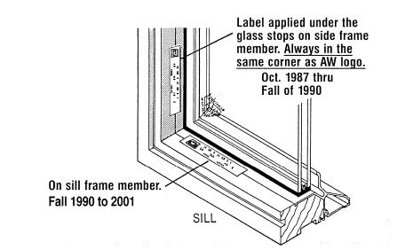 Identify My Andersen 400 Series Specialty and Flexiframe® Window Worksheet