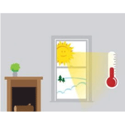 Andersen® Sun Glass Options