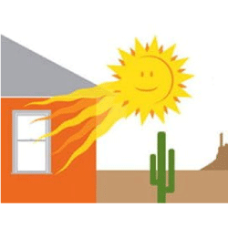 Andersen® Sun Glass Options