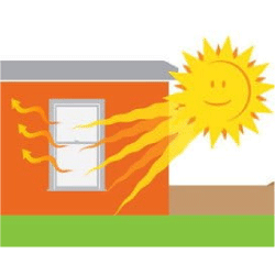 Andersen® Sun Glass Options