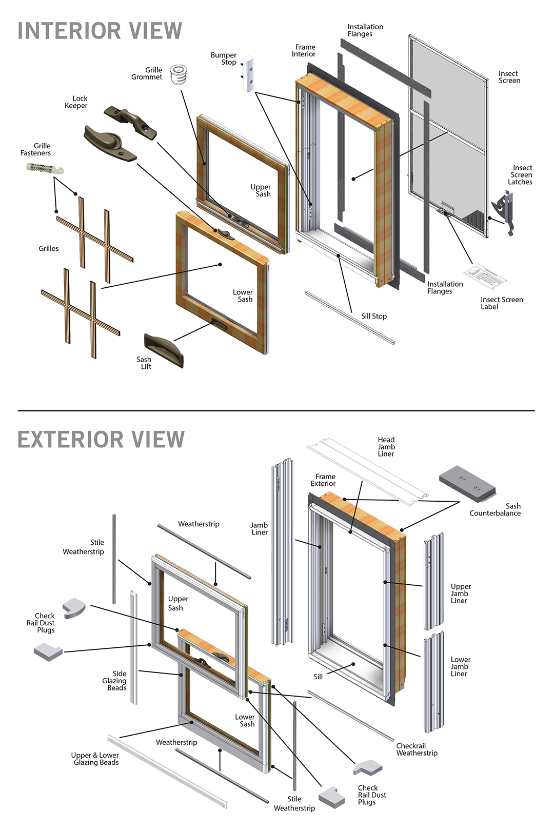 Anatomy Of A Double Hung Window Anatomy Diagram Source