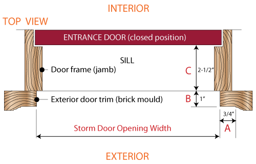 Narrow Mount Kits for Storm Doors