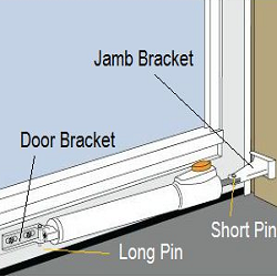 Relocating Closer Jamb Brackets