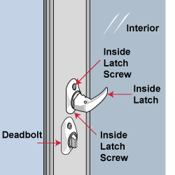 Surface Mount Handle Does Not Spring Back
